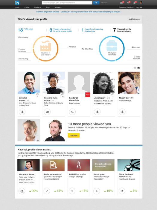 Infographic: How to get more engagement on LinkedIn - DMNews